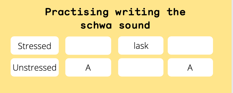 What is Schwa? – Adapted Learning